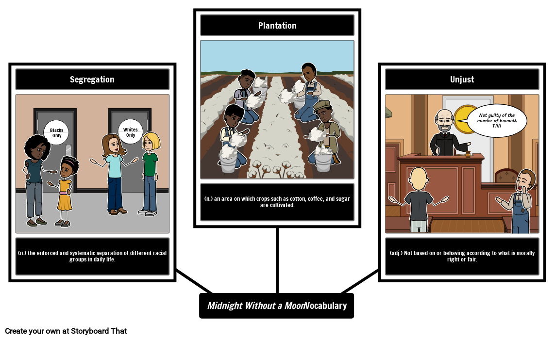 Midnight Without a Moon Vocab Storyboard by lauren