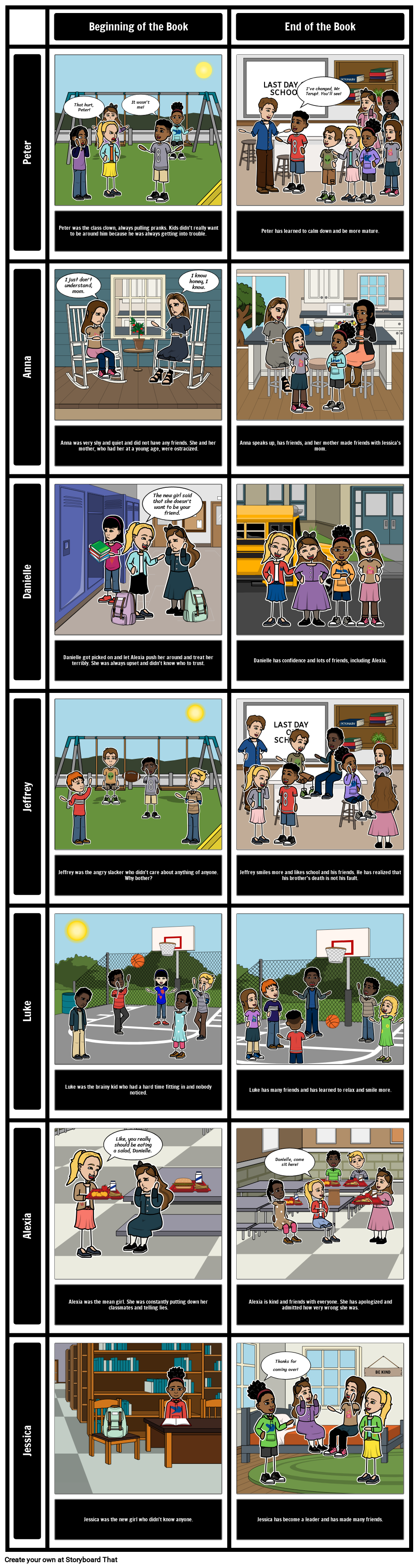 Before and After: Because of Mr. Terupt Storyboard