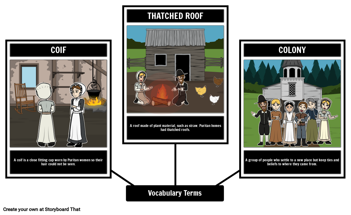 Puritans Vocabulary Storyboard by lauren