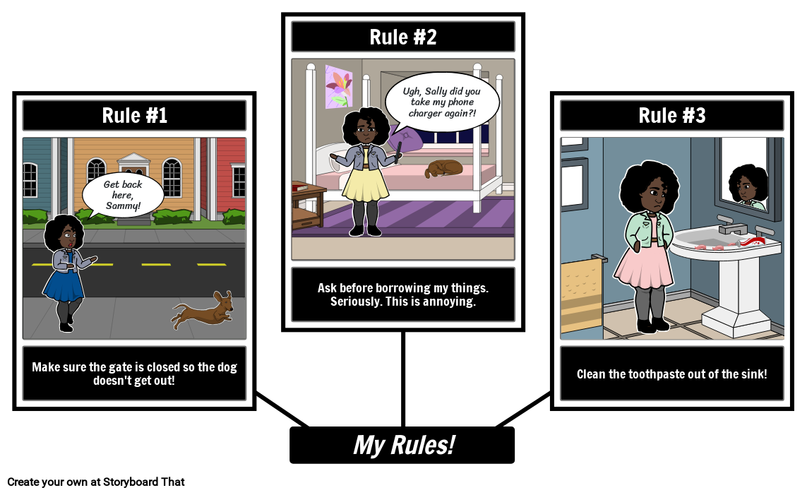 Make Your Own Rules Storyboard by lauren