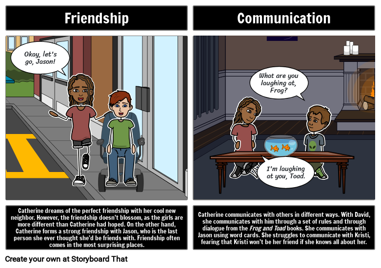 Rules Theme Storyboard by lauren