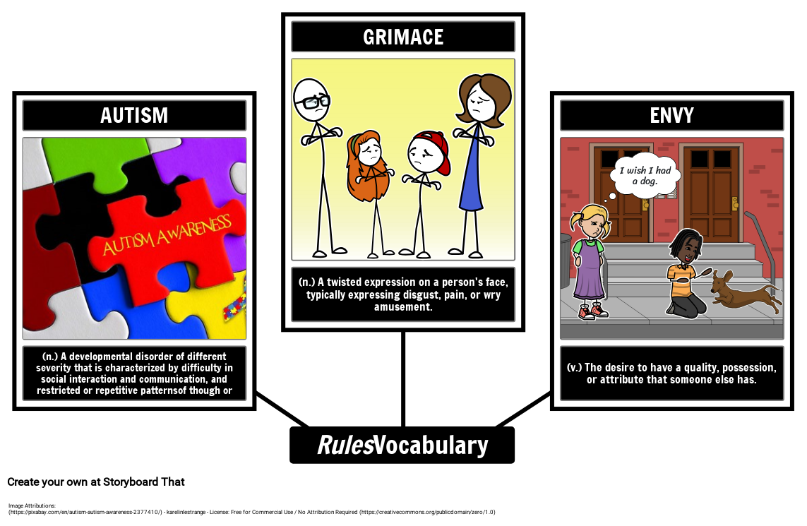 Rules Vocabulary Storyboard by lauren