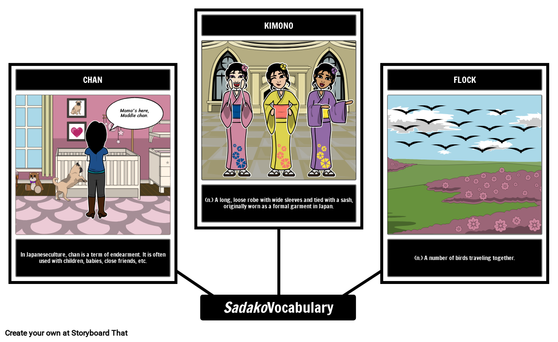 Vocabulary in Sadako and the Thousand Paper Cranes