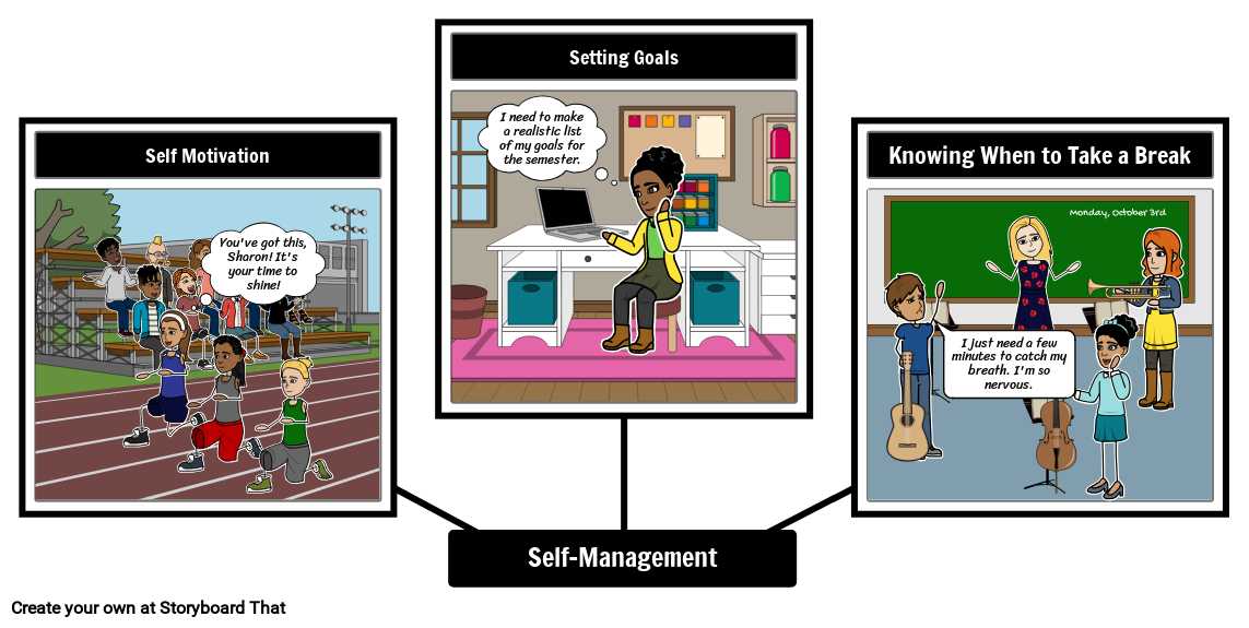 Self Management Social Story | Social Emotional Learning Examples