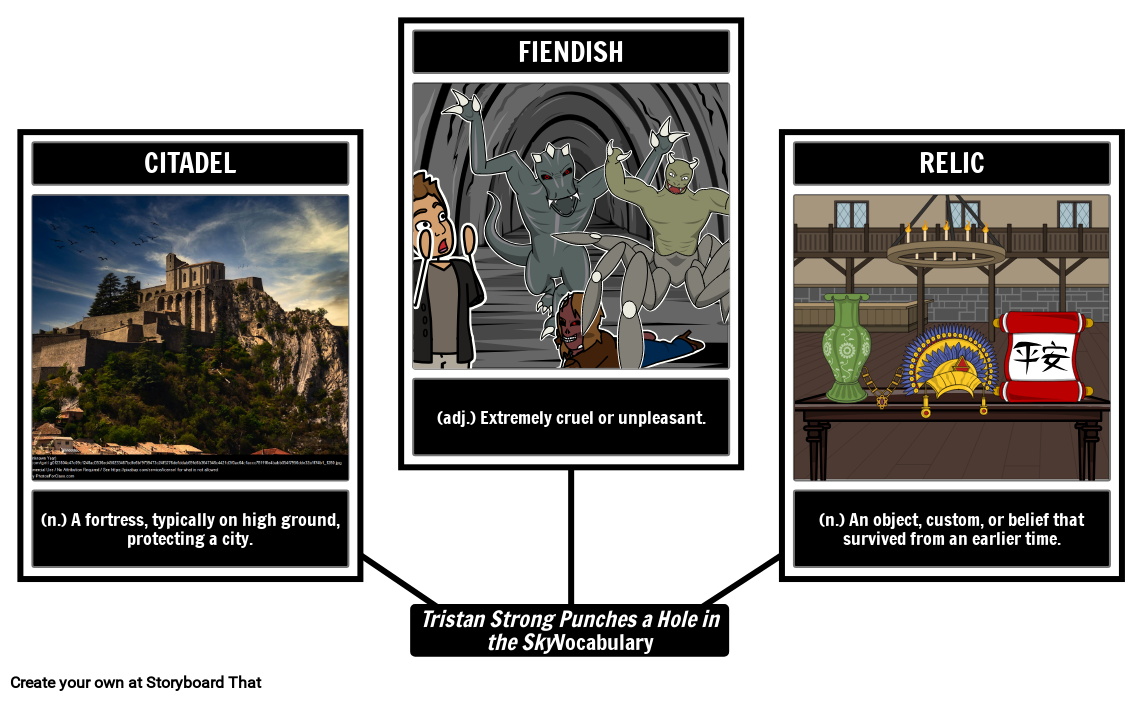 Tristan Strong Vocabulary Storyboard by lauren