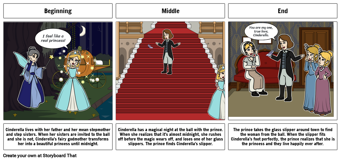 BME Example Storyboard by lauren