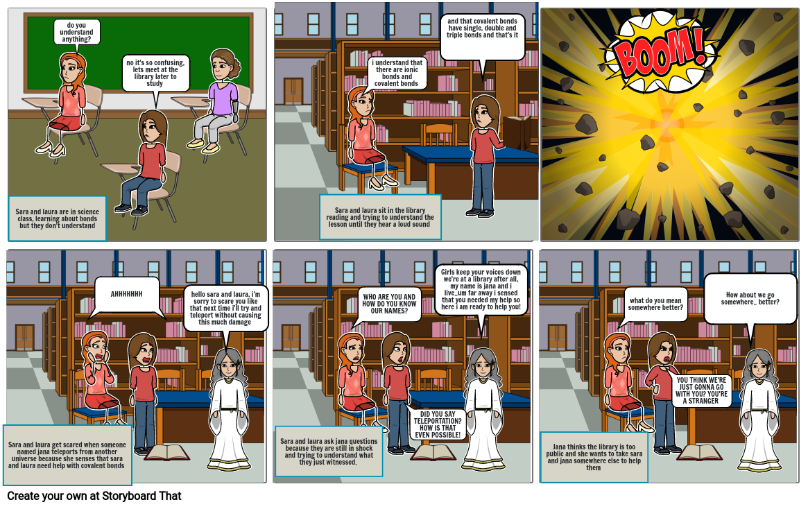 Future of chemistry Storyboard por layan7281