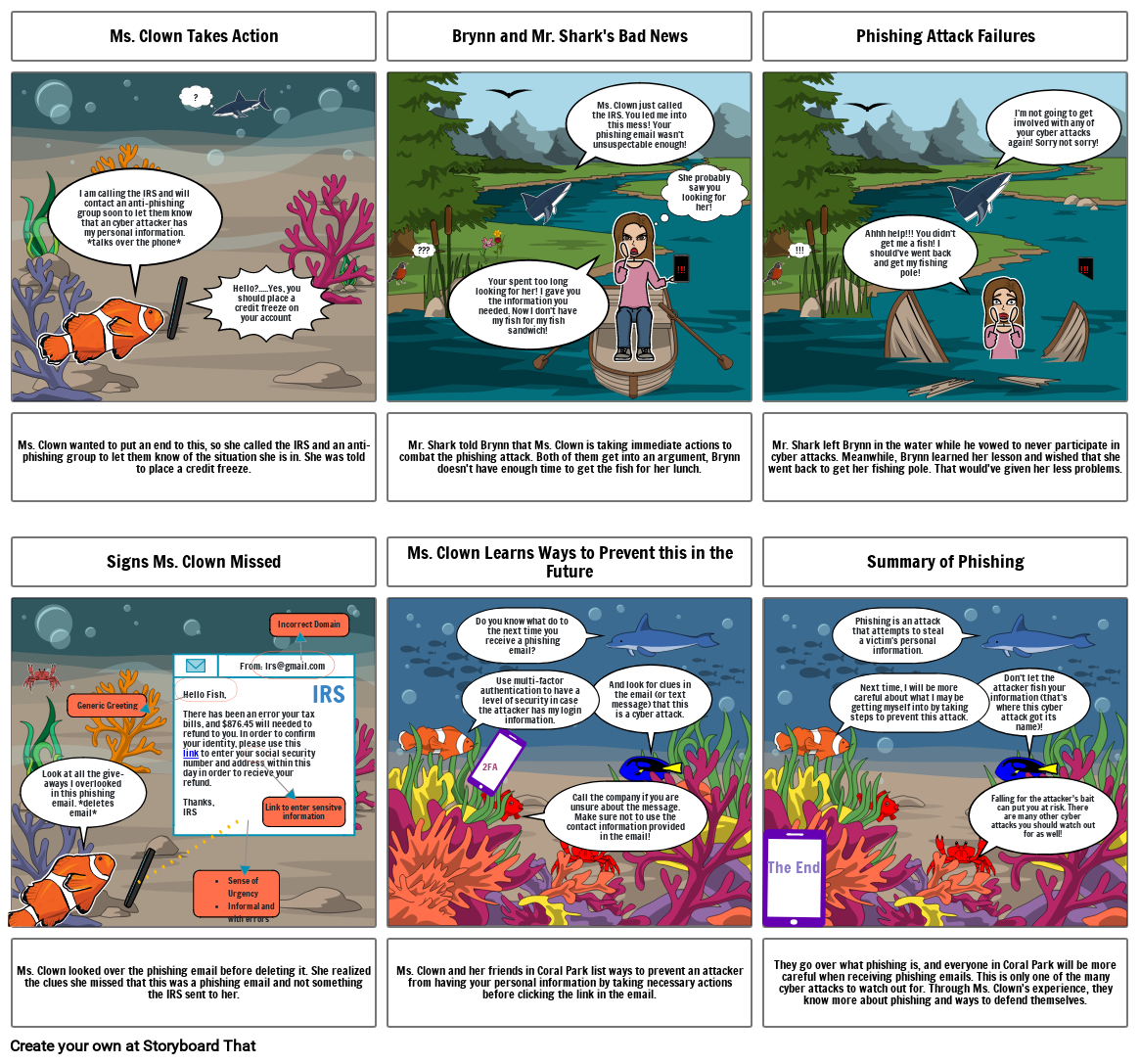 Cybersecurity Project Part 2 Storyboard por leannev88