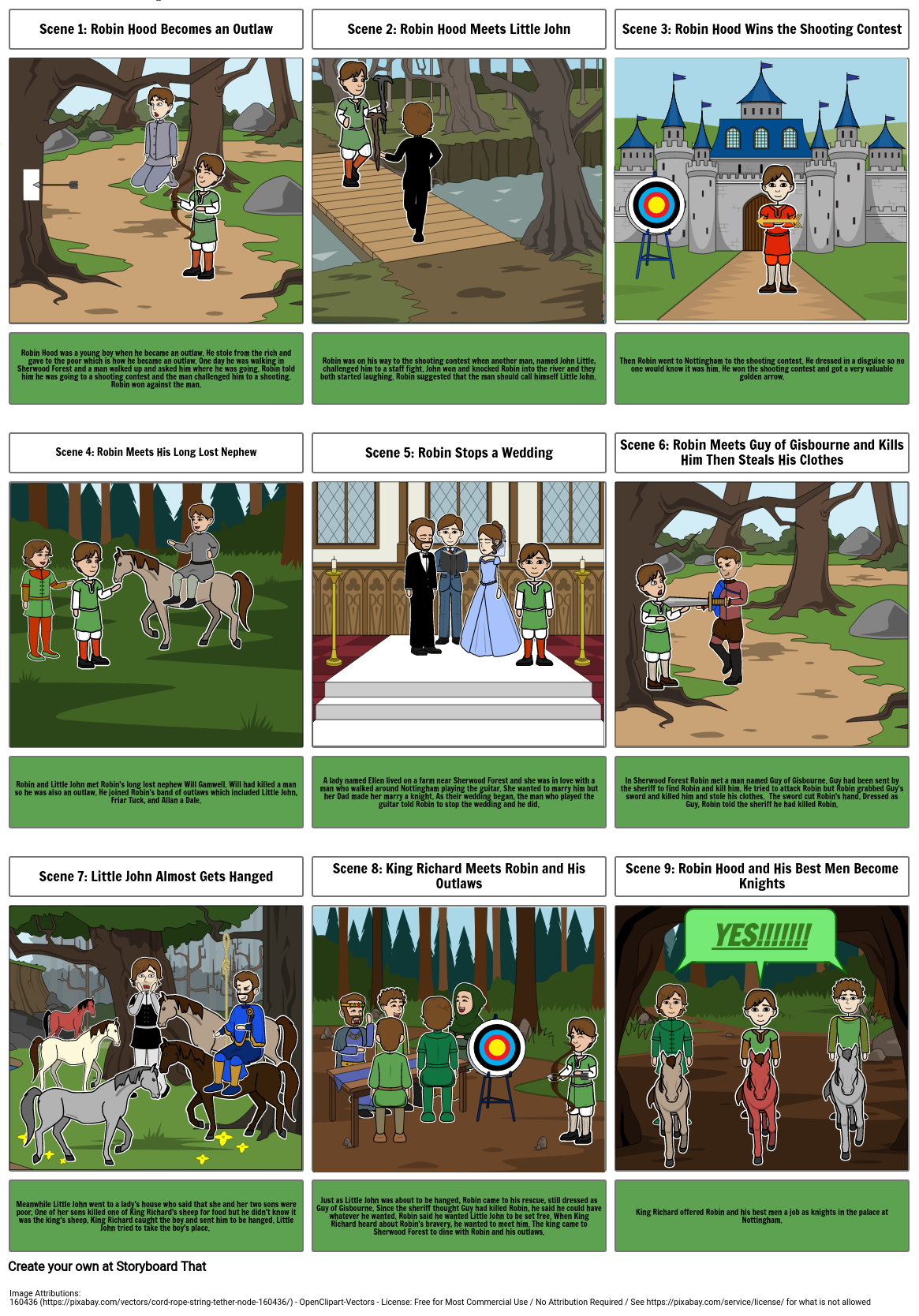 The Adventures of Robin Hood Storyboard by leepjeep