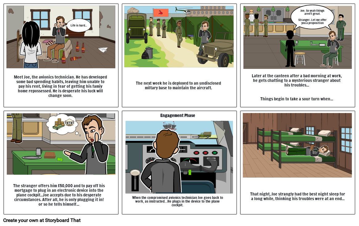 Act 1 Project Brick Storyboard por lewleo