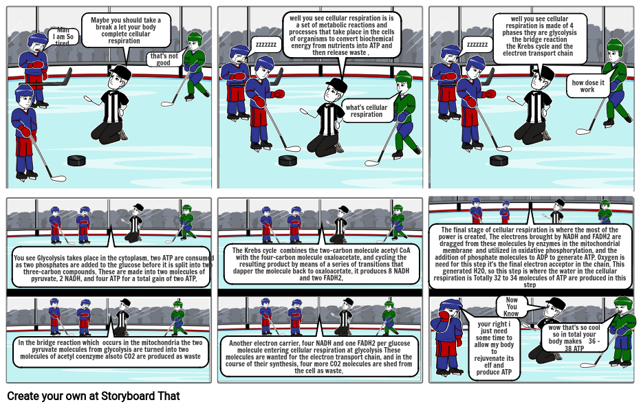 science Storyboard por liam45135