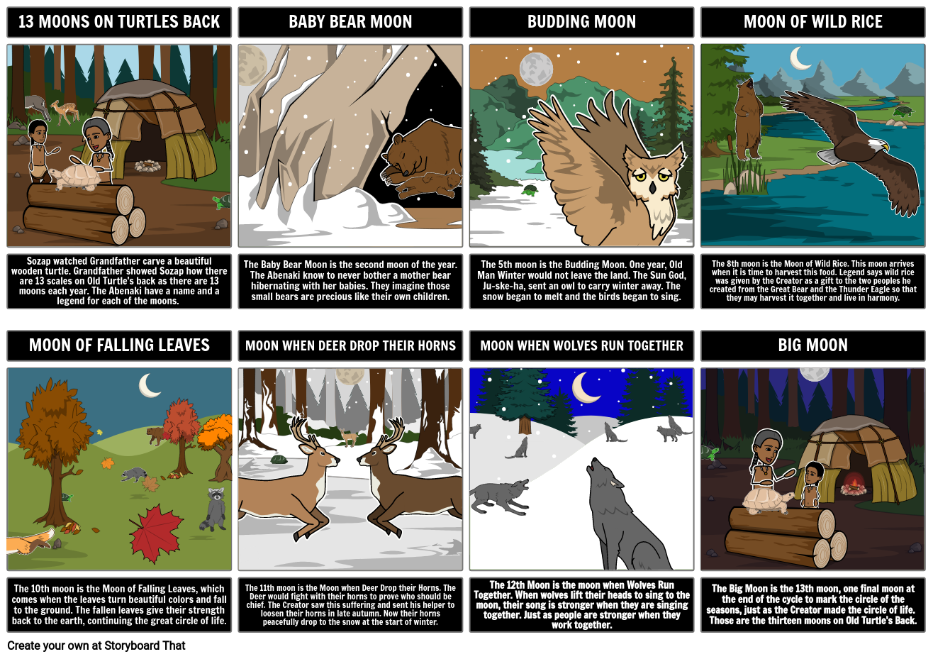 Eastern Woodlands: Native Americans: Literature