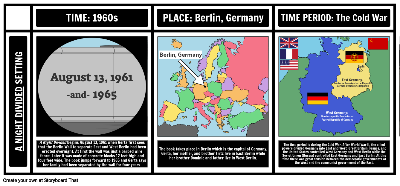A Night Divided Setting Storyboard by liane