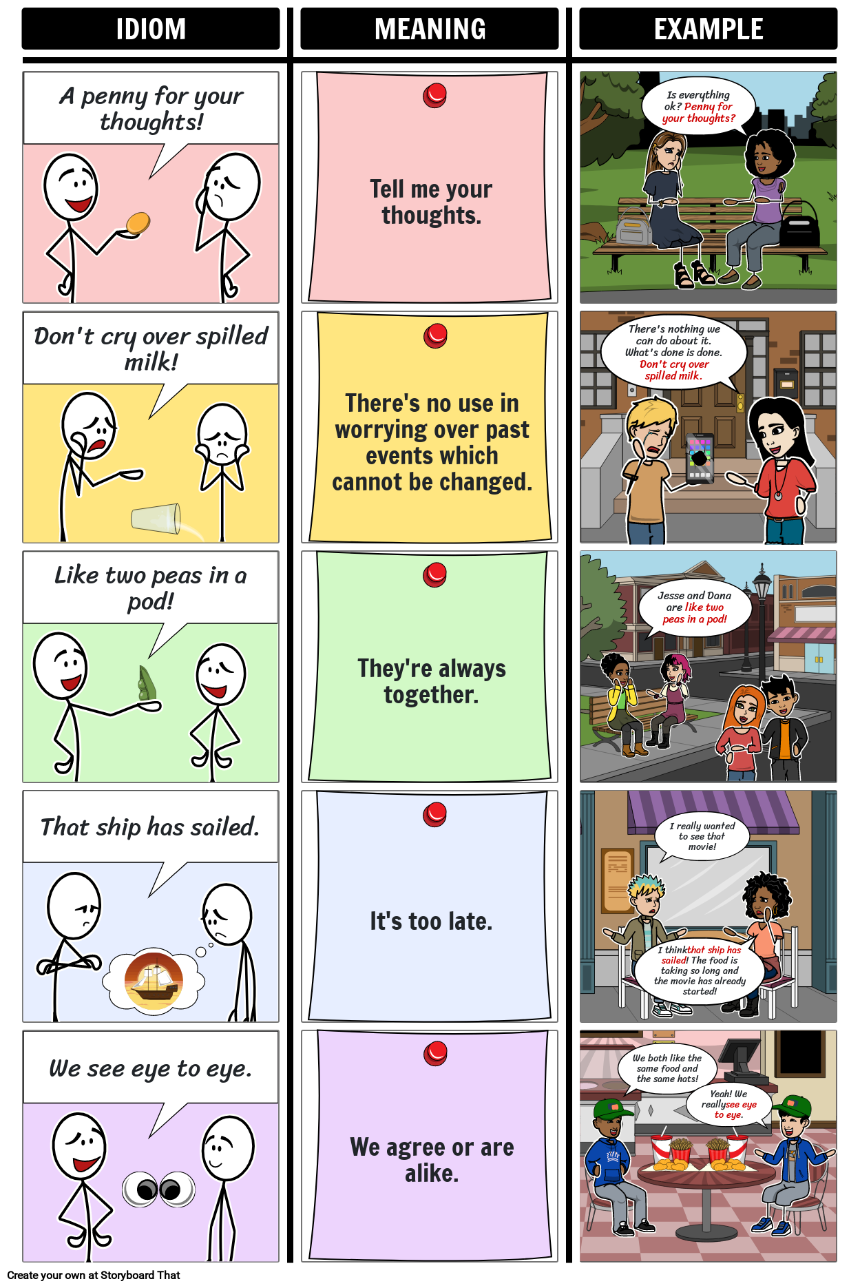 Idiom Meaning And Examples In English Storyboard