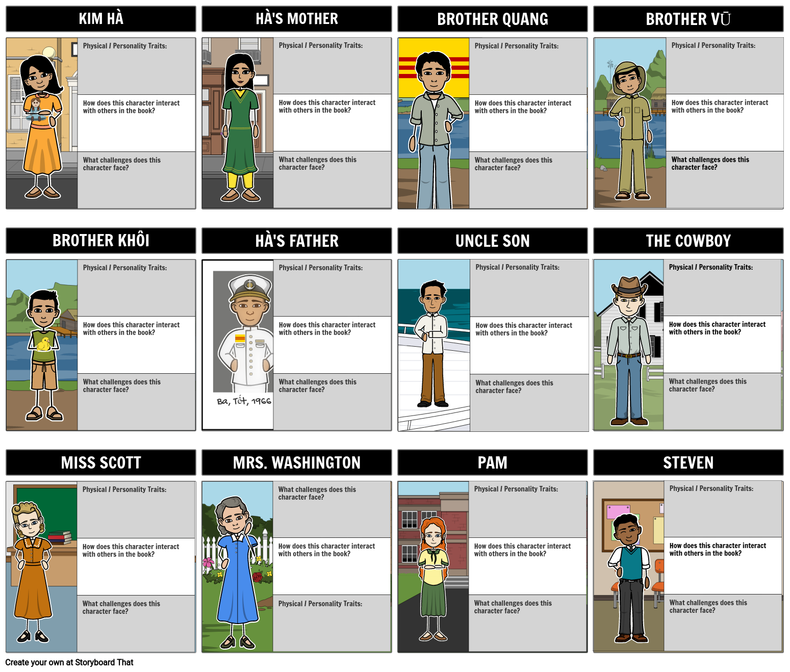 Inside Out and Back Again Characters Storyboard