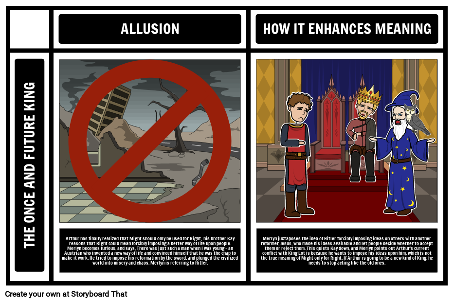 Once and Future King Allusions Storyboard par liane
