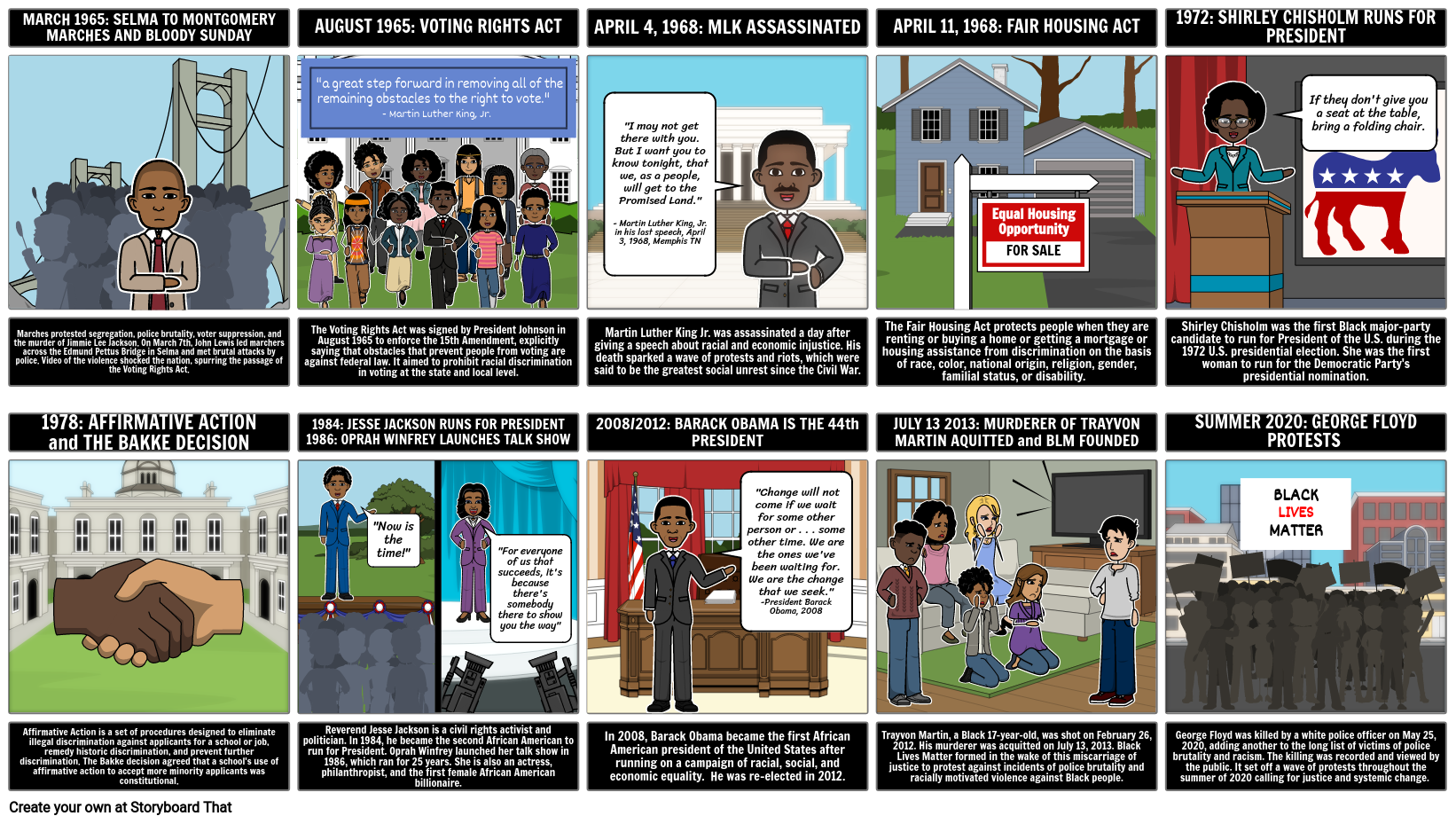 Racial Justice Timeline: 1965-2020 Storyboard par liane