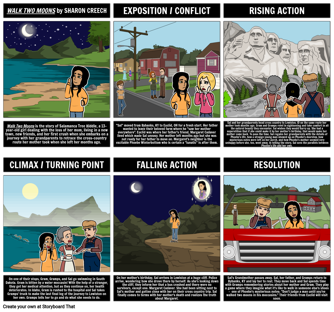 Walk Two Moons Plot Storyboard By Liane