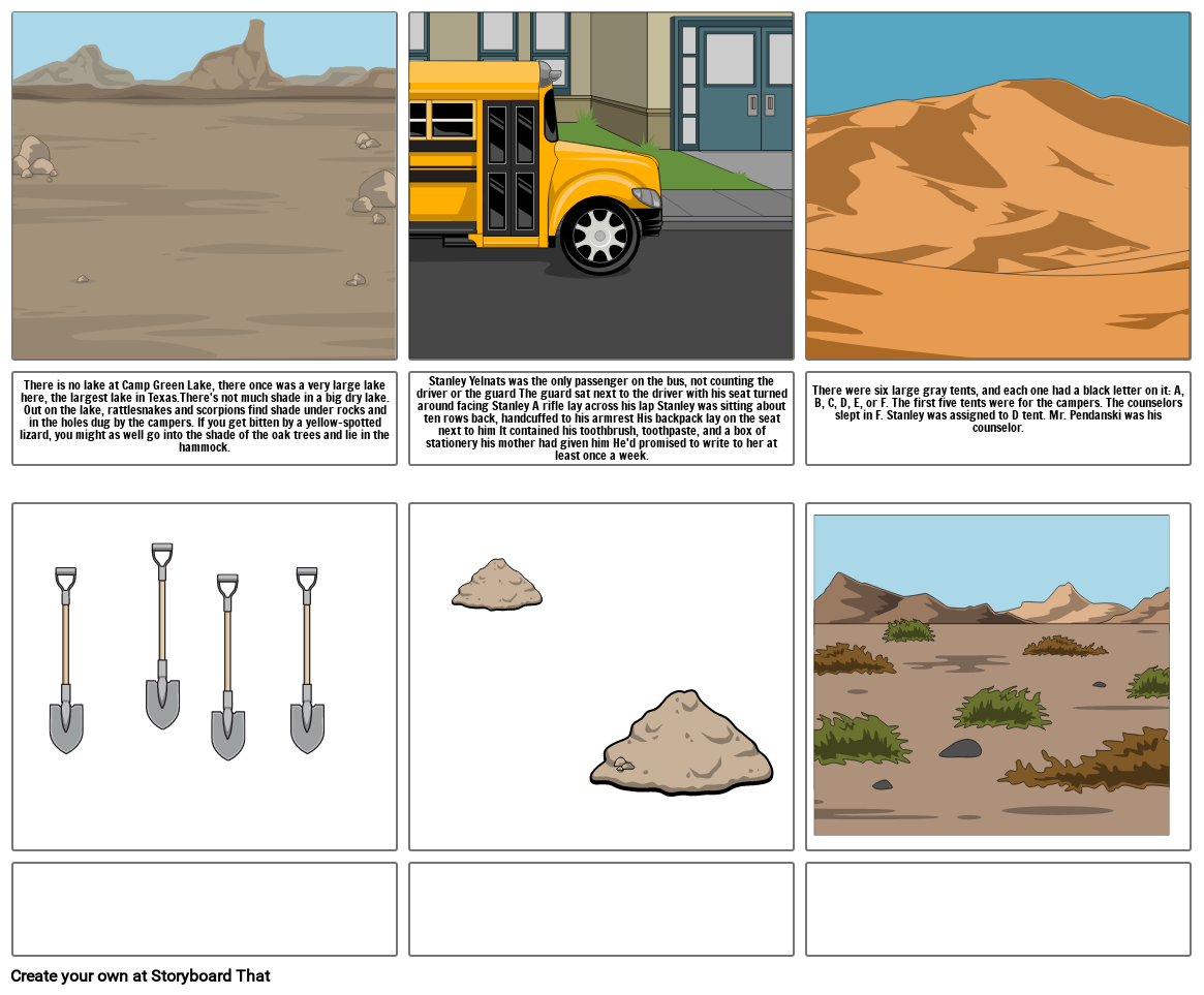 Holes Summary Storyboard By Lleeu holes-summary-storyboard-by-lleeu