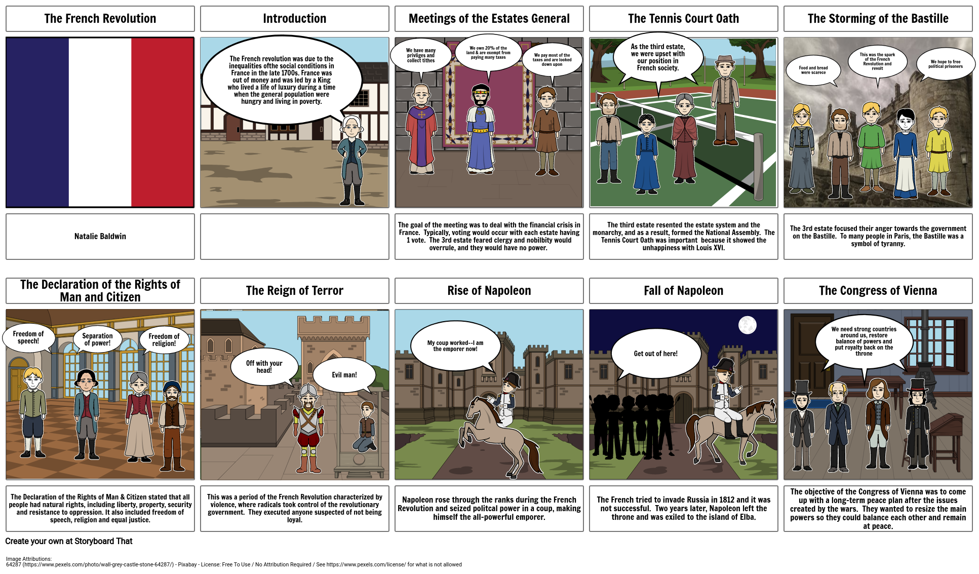 The French Revolution Storyboard por llh98bb