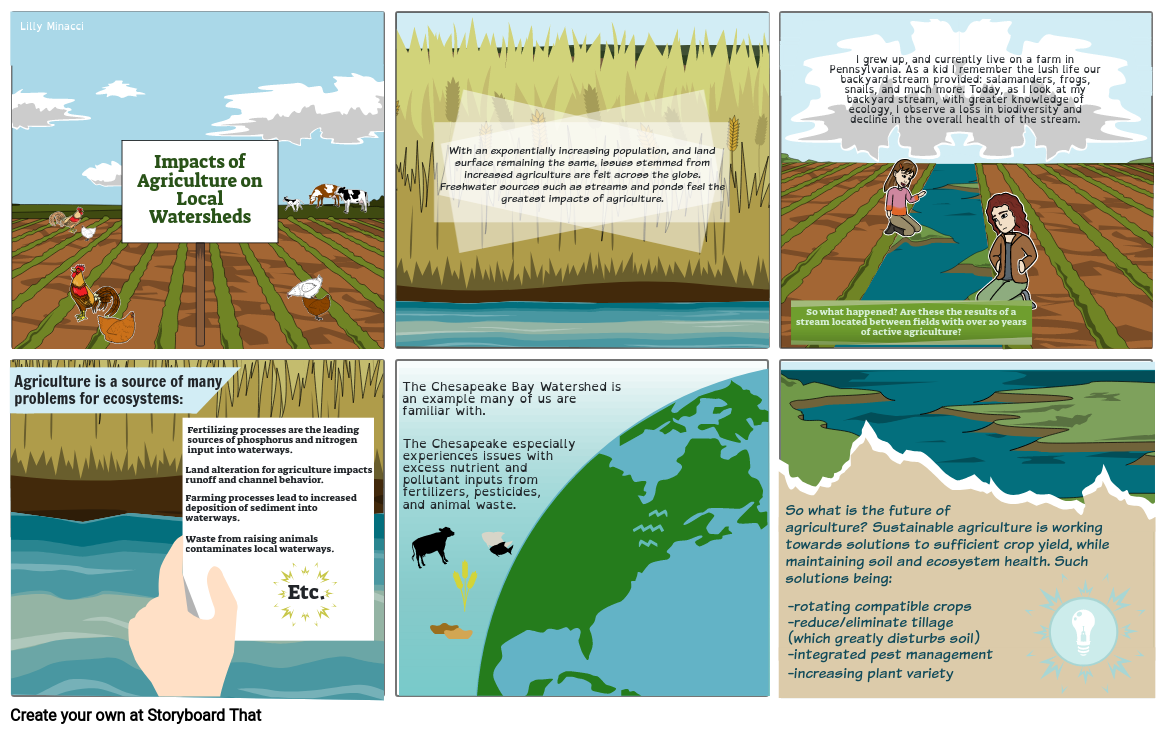 Agriculture and Its Impact on Local Watersheds