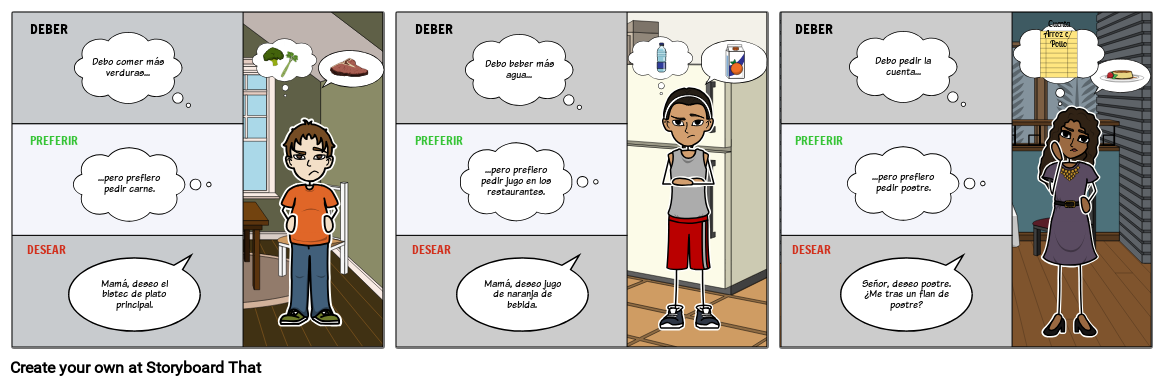 Food and Restaurant Vocabulary - Verbs of Food in Context