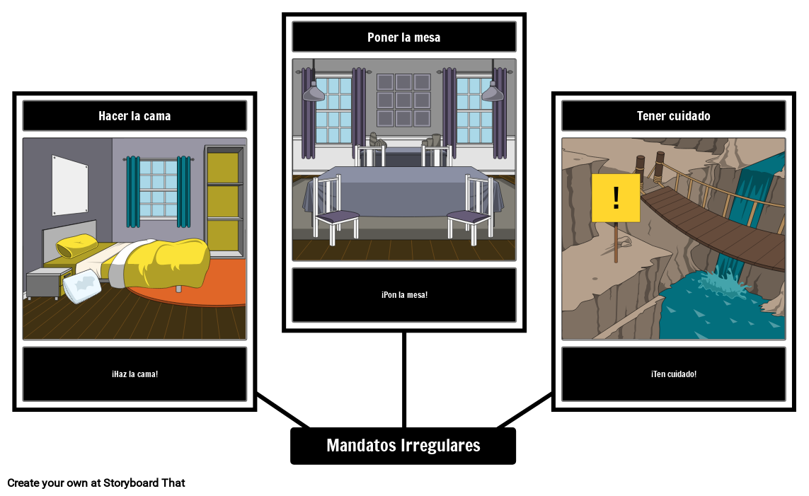 Spanish Commands Irregular Commands Storyboard