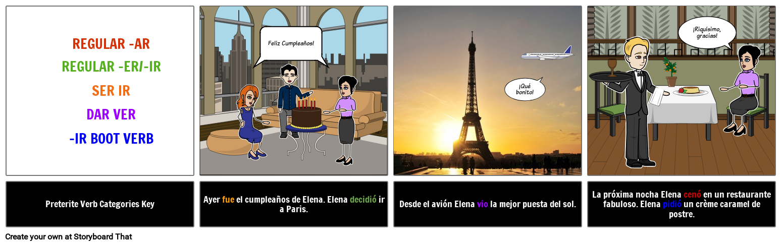 Preterite Story Storyboard by lourdesfernandez