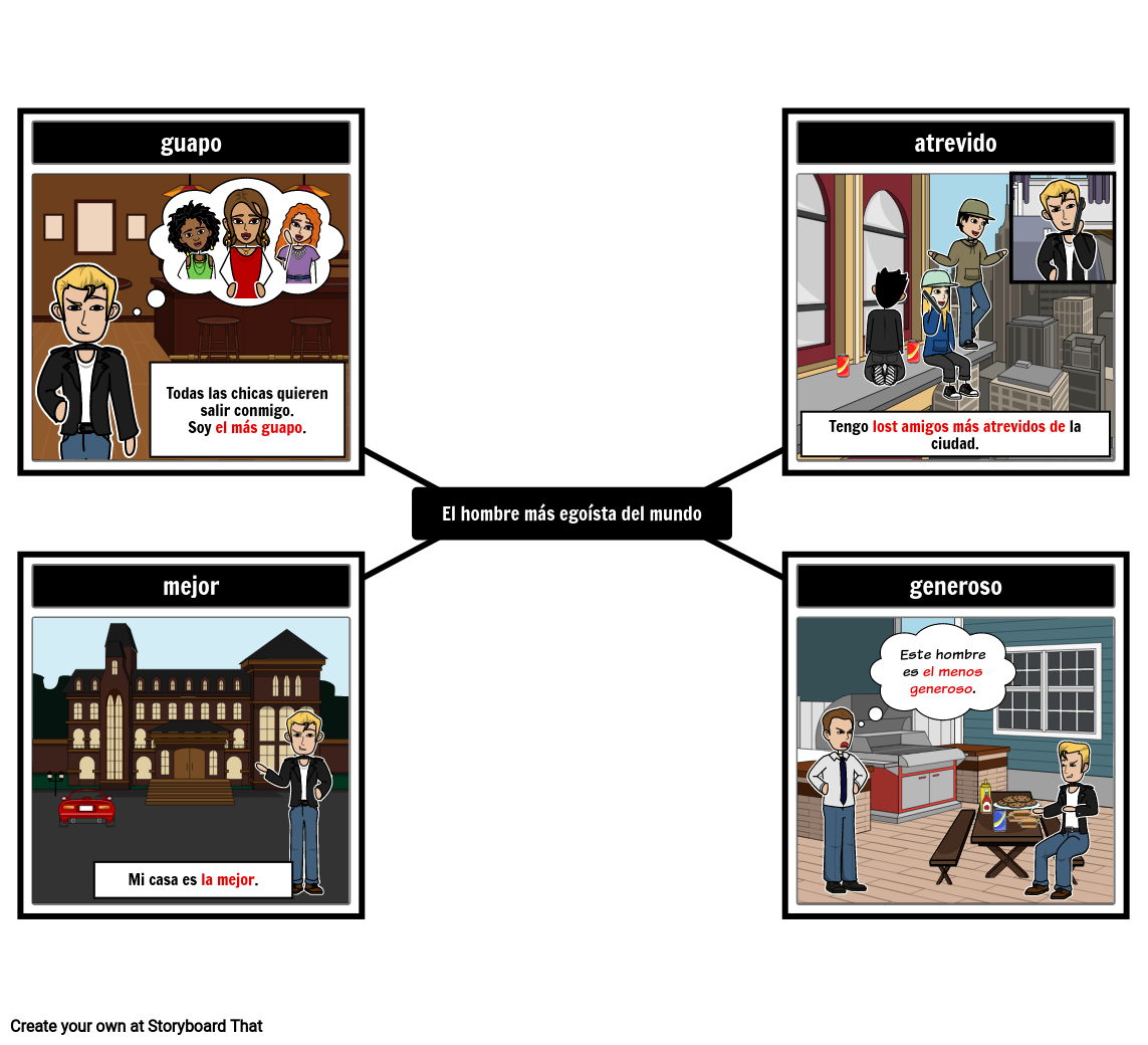 Comparative And Superlative Spanish Adjectives Visual Learning comparative-and-superlative-spanish-adjectives-visual-learning