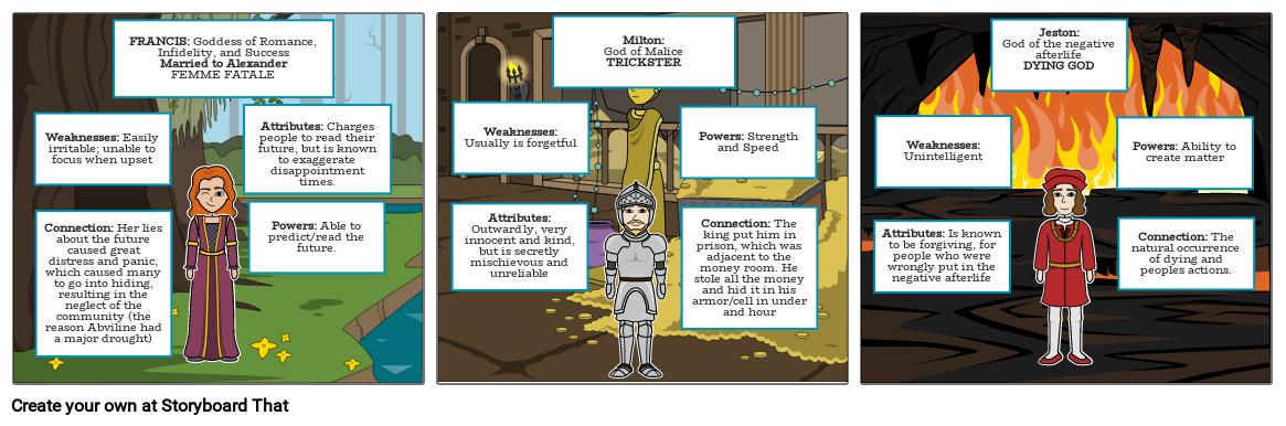 Mythology project Storyboard por ls8137