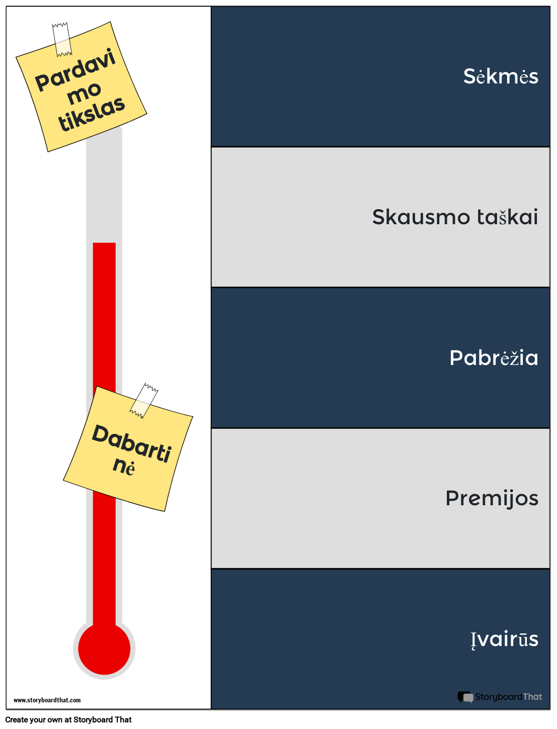 4 Pardavimo Scenarijus Storyboard por lt-examples