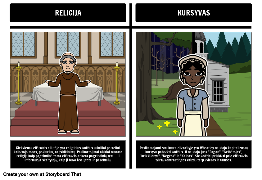 Apie įnešant iš Afrikos į Ameriką temos Storyboard