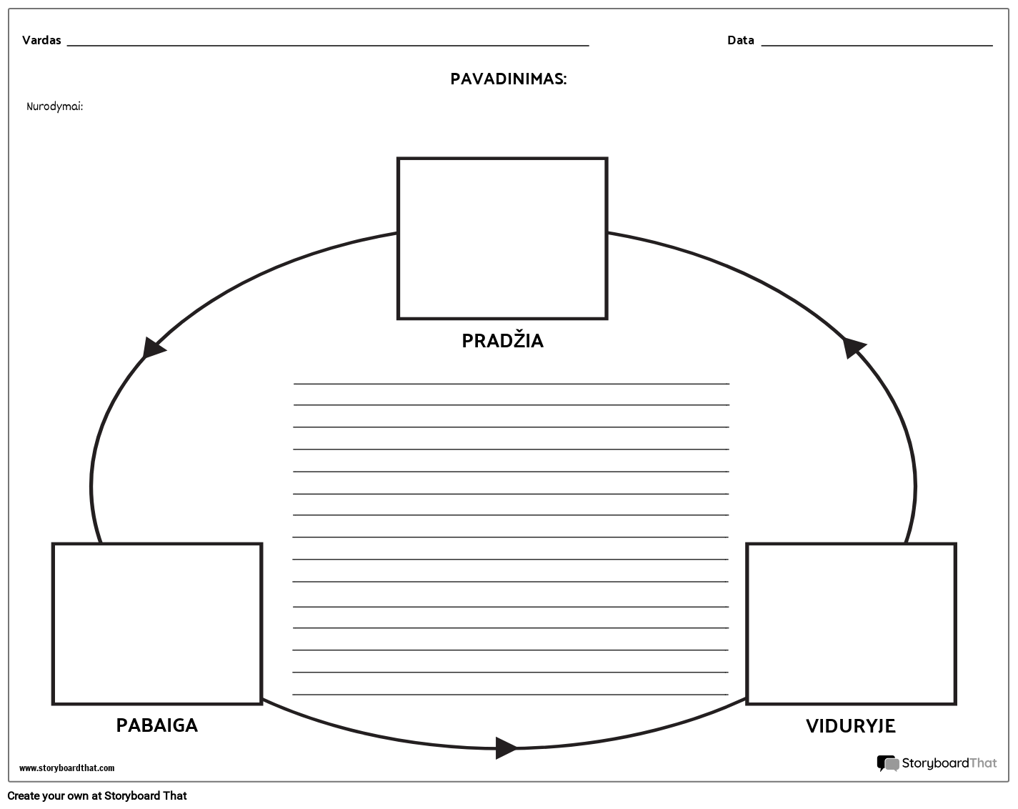 Apskritimo Diagrama Storyboard by lt-examples