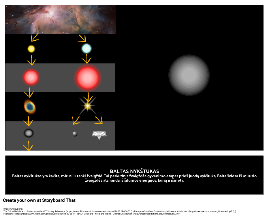 Baltas Nykštukas القصة المصورة من قبل lt-examples