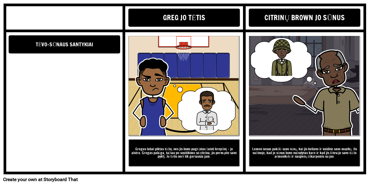 Citrinos Brown Tema Lobis Storyboard par lt-examples
