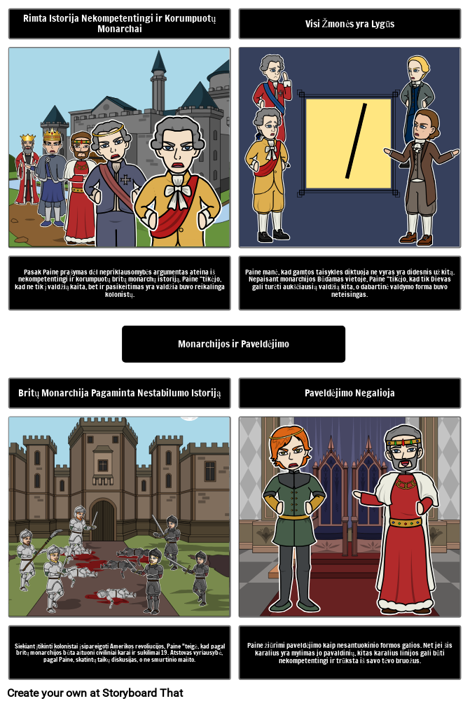 Common Sense Dalinis Analizė Storyboard por lt-examples