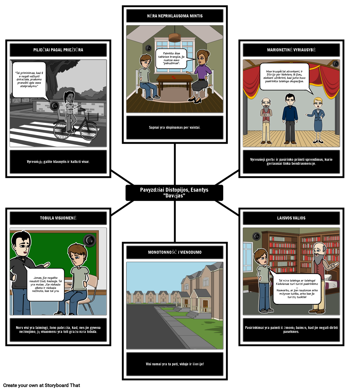 Davėjas Distopiją Storyboard por lt-examples