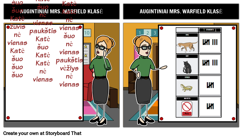 Duomenų Sąrašas - Tally Chart Pavyzdys Storyboard