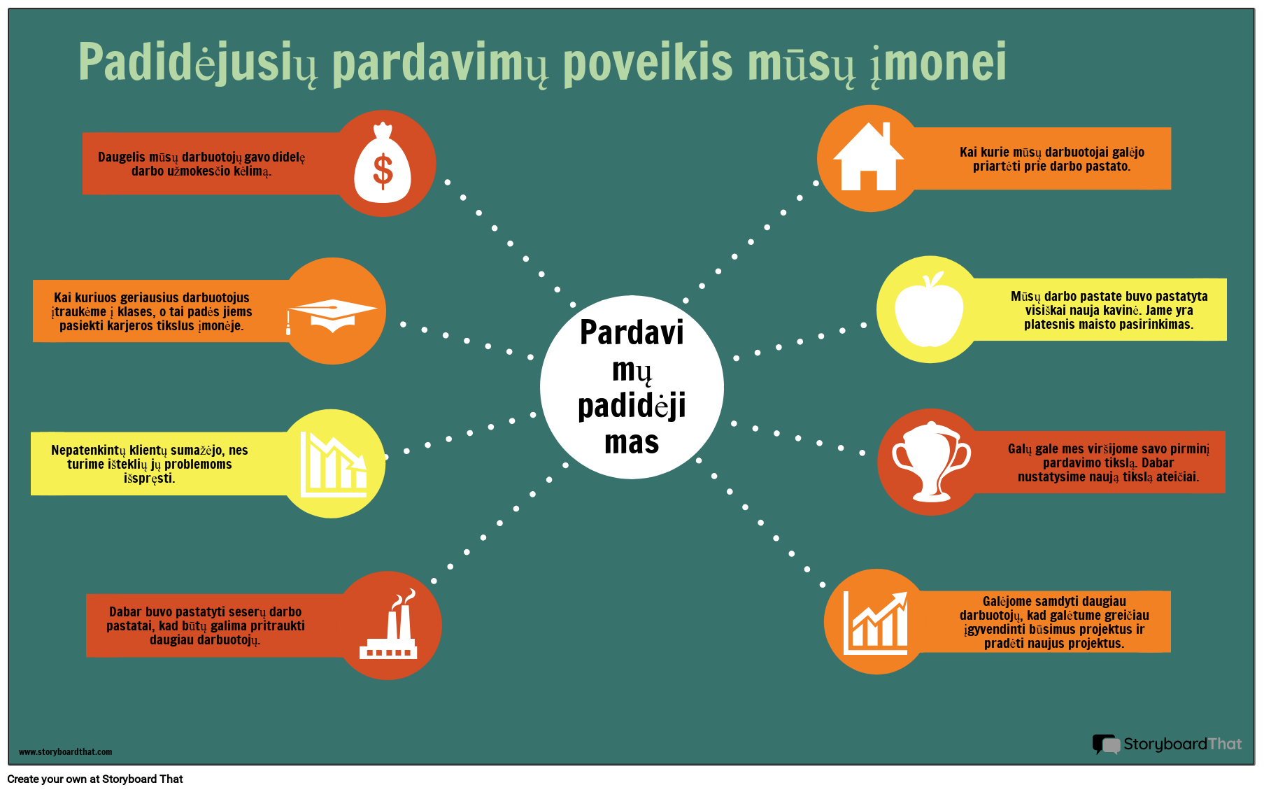 Finansinis Pavyzdys القصة المصورة من قبل lt-examples