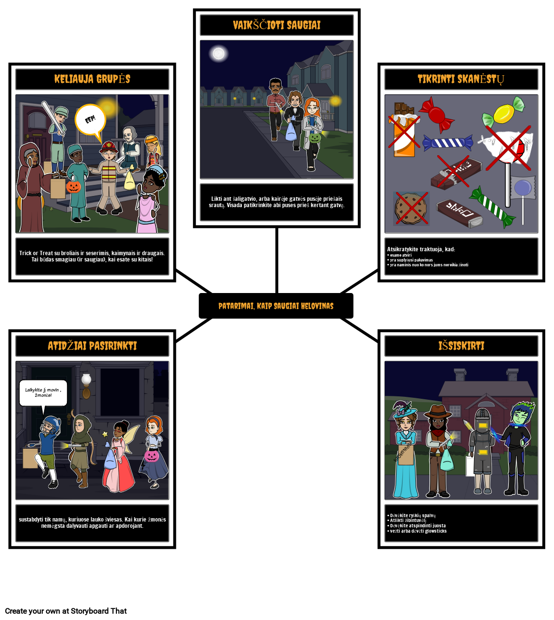 Helovinas Veikla - Saugos Storyboard by lt-examples