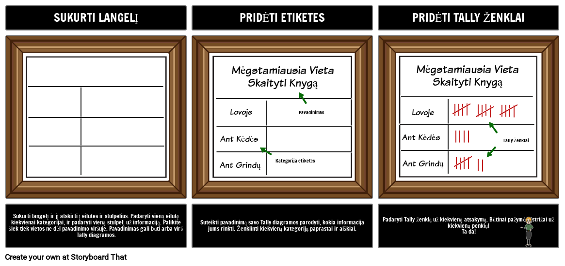 Kaip Padaryti, kad Tally Diagrama Storyboard von lt-examples