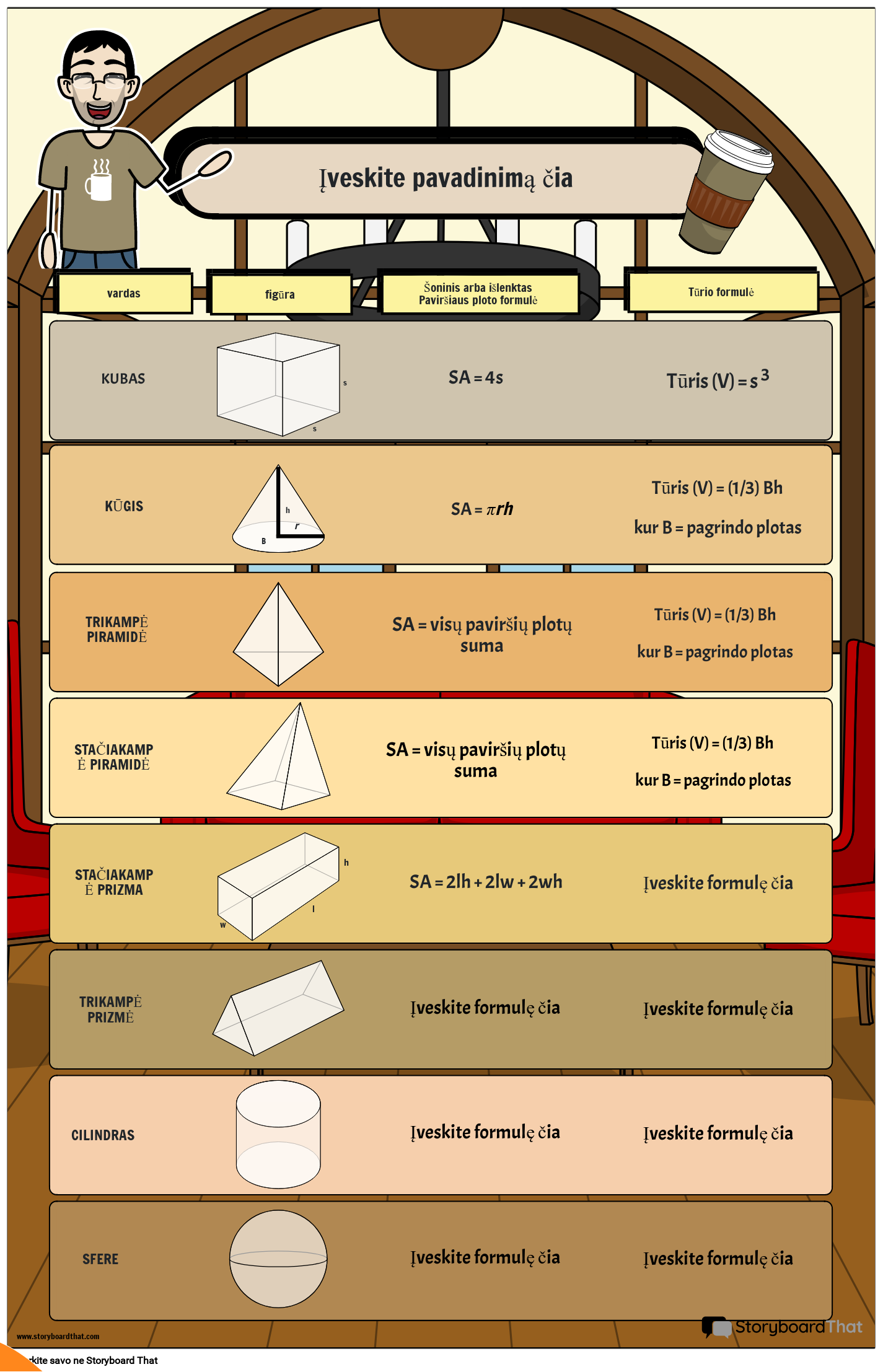 Kavos Tematikos Paviršiaus Ploto ir Tūrio Formulės Plakatas