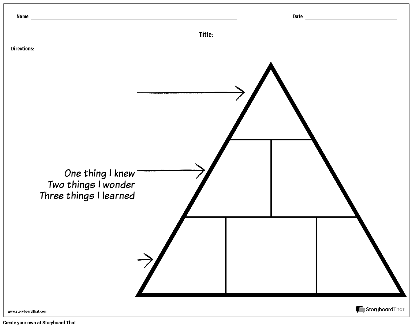 KWL - Trikampis Storyboard by lt-examples