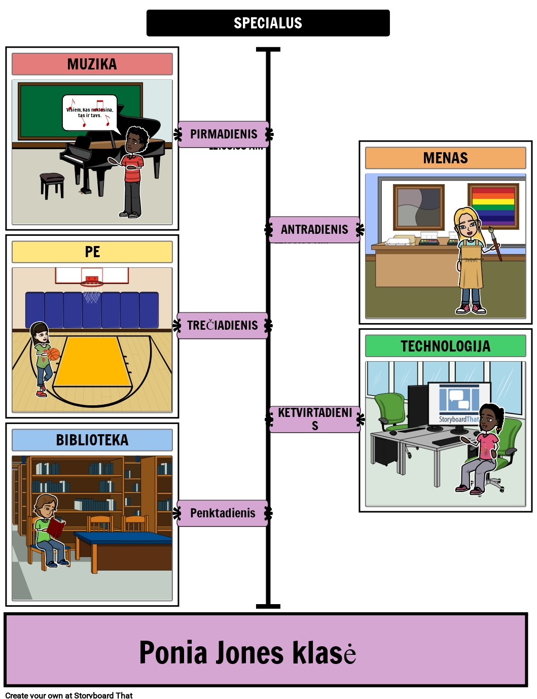 Laiko Juosta - Specialiųjų Tvarkaraščių Sąrašas