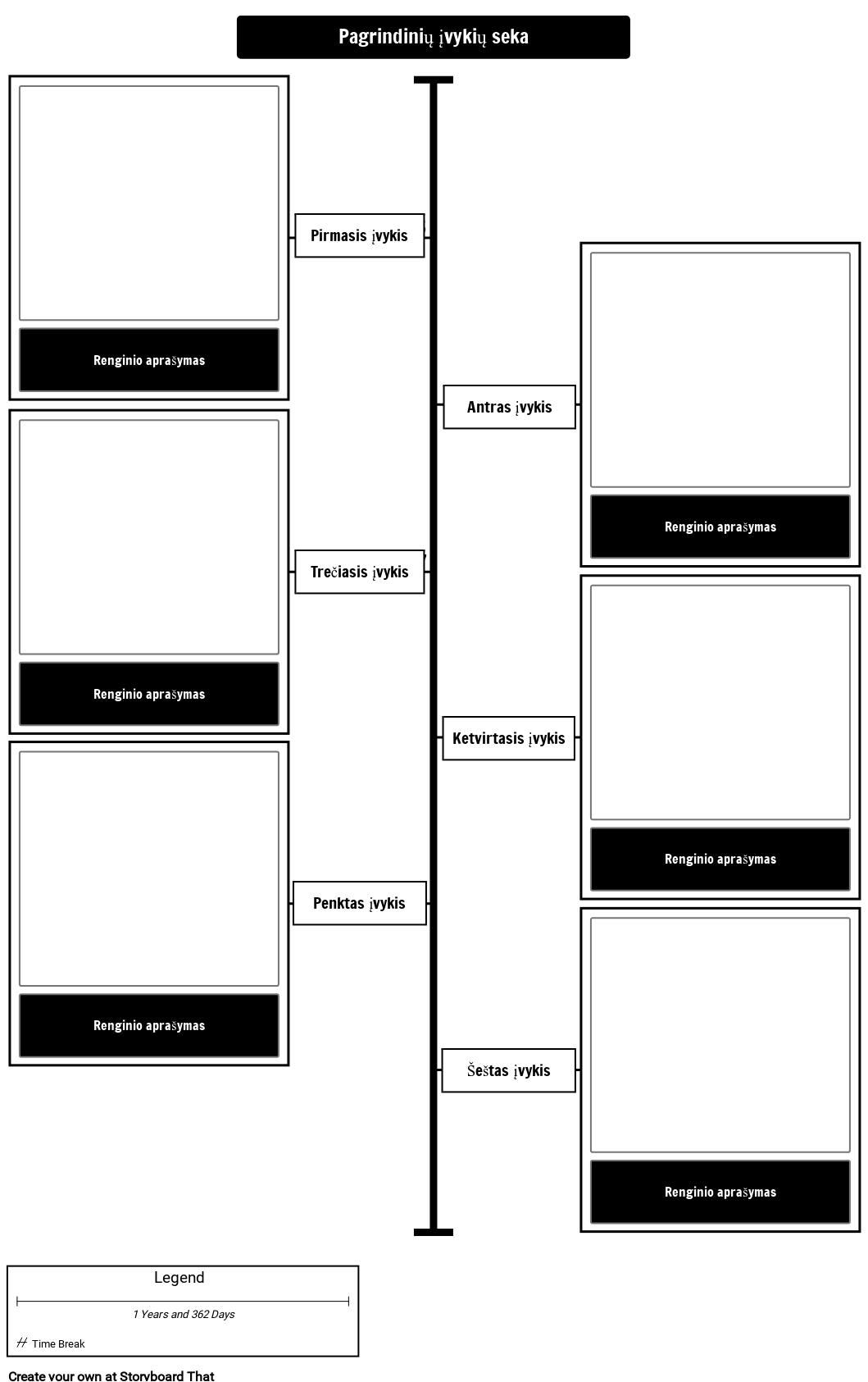 Laiko Juostos Šablono Sekos Storyboard by lt-examples