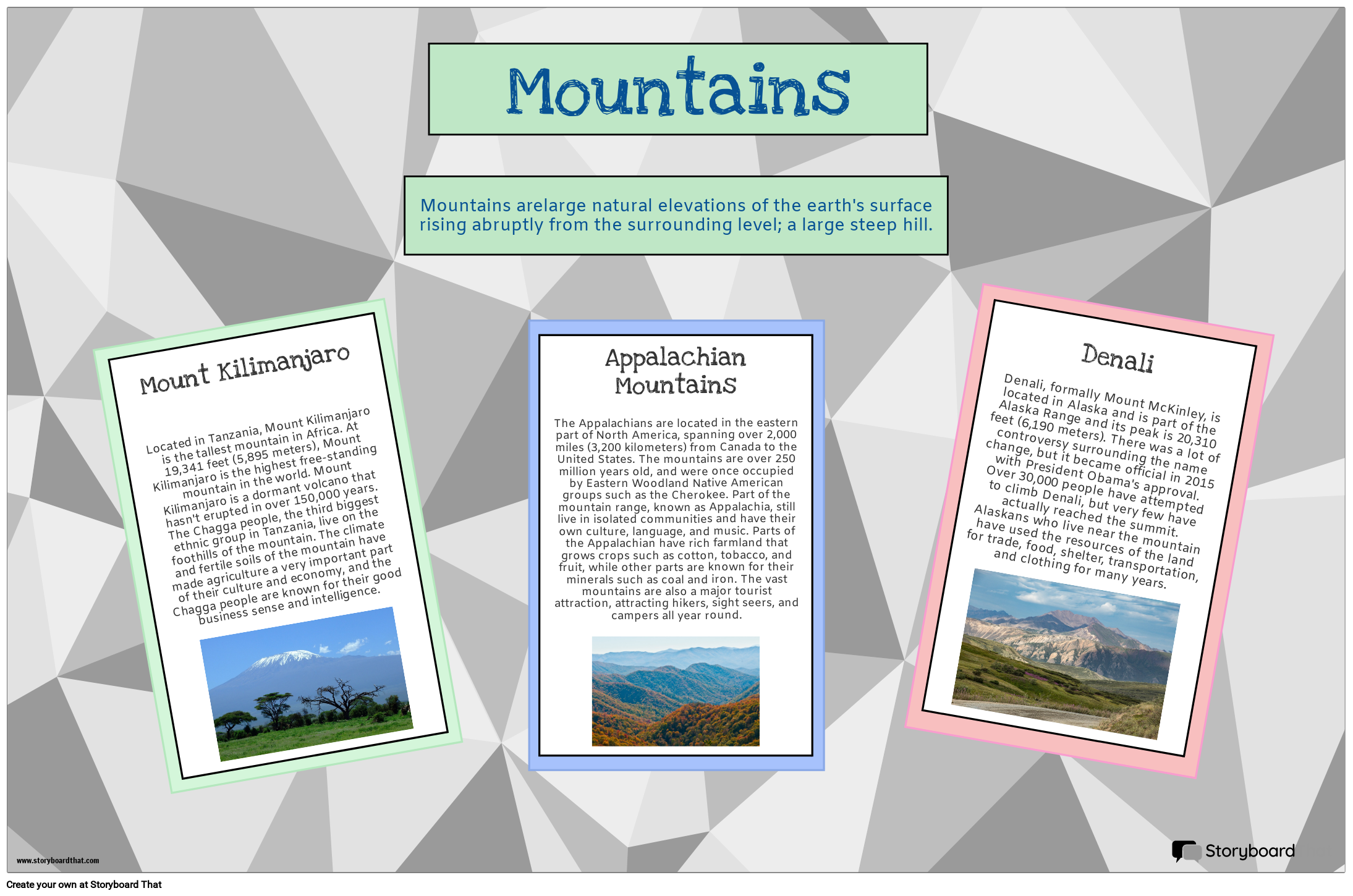 Landform Research Plakatas Storyboard by lt-examples