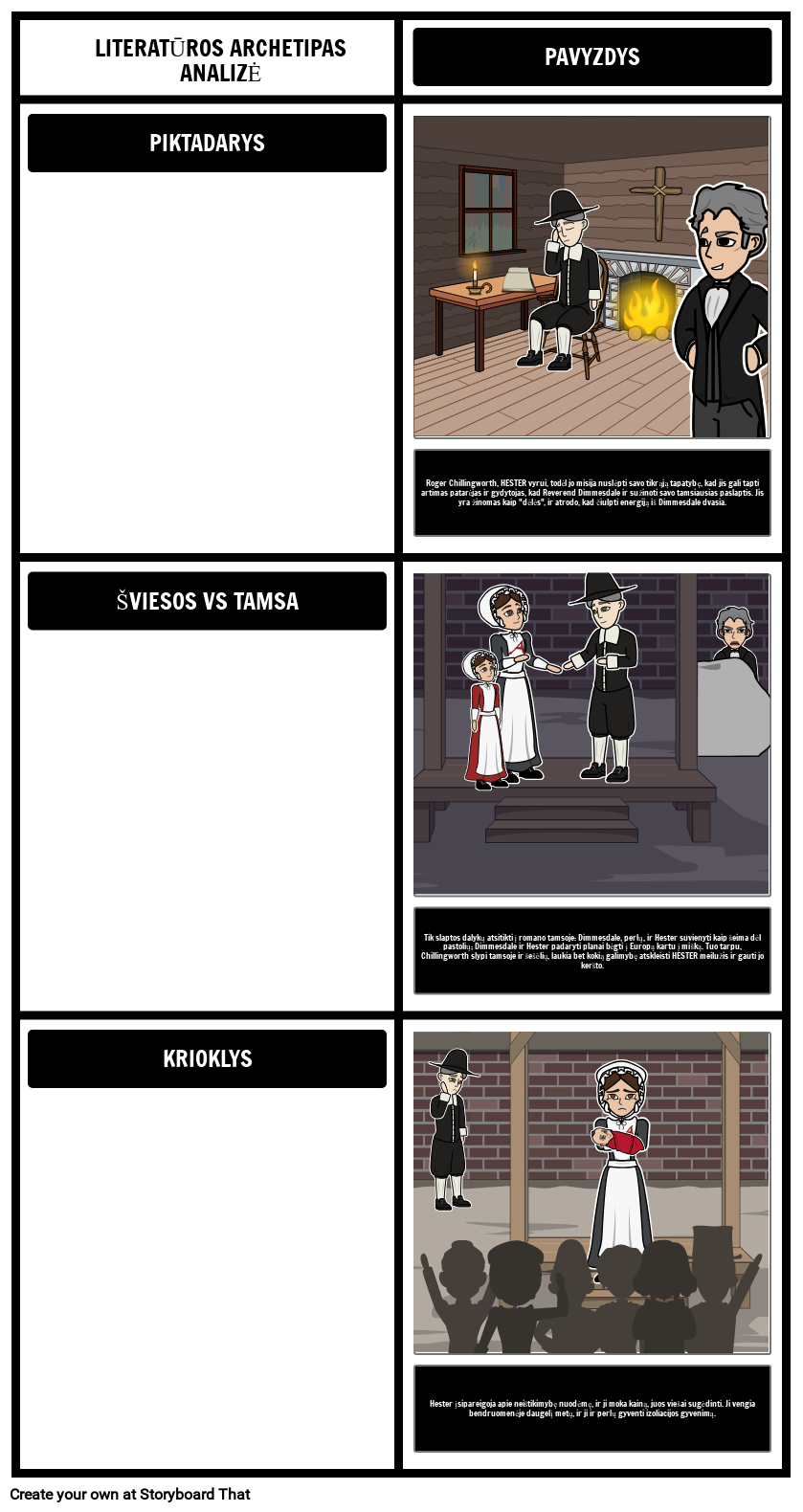 Literat ros Archetipas Analiz Scarlet Letter Literat ros Archetipas Analiz Scarlet Letter