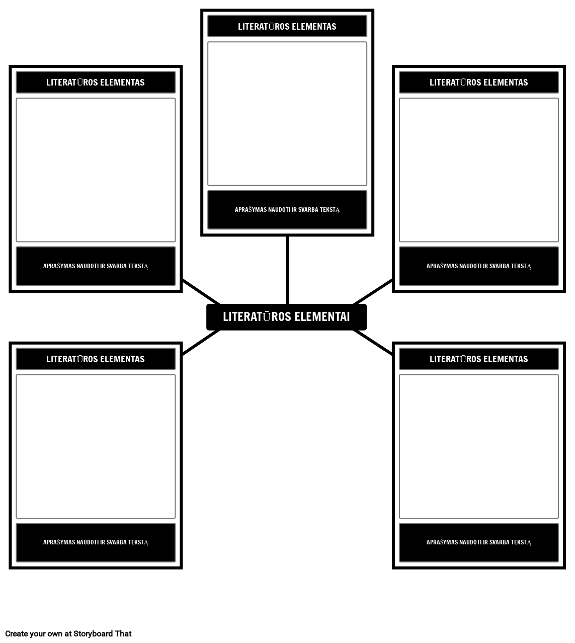 Literatūros Elementas Voras Žemėlapis Šablono