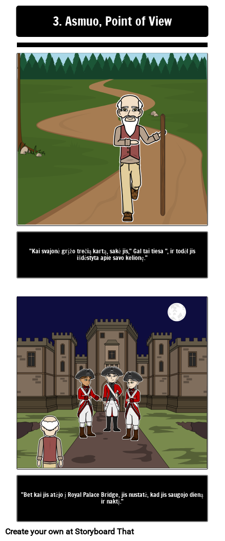 Lobis - Point of View Storyboard par lt-examples