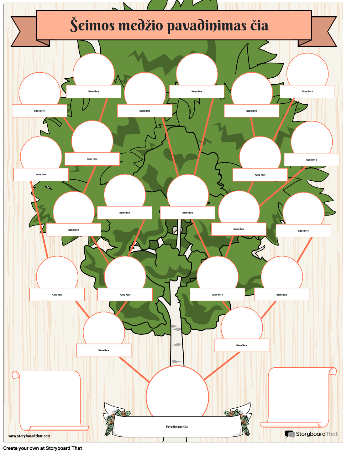 Naujas ED Šeimos Medžio Šablonas 1 Siužetinės Linijos iki lt-examples